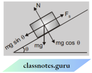 NEET Physics Class 11 Chapter 6 Friction Notes - Class Notes