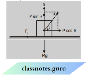 NEET Physics Class 11 Chapter 6 Friction Notes - Class Notes