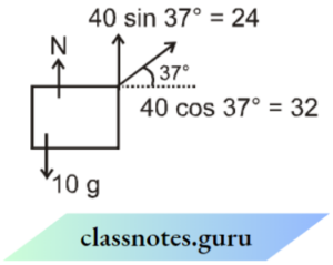 NEET Physics Class 11 Chapter 6 Friction Notes - Class Notes