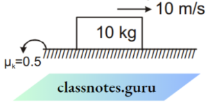 NEET Physics Class 11 Chapter 6 Friction Notes - Class Notes