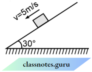 NEET Physics Class 11 Chapter 6 Friction Notes - Class Notes