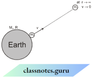 NEET Physics Class 11 Chapter 7 Gravitation Notes - Class Notes