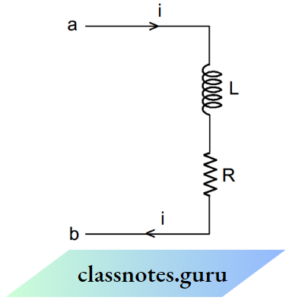NEET Physics Class 12 Chapter 6 Electromagnetic Induction Multiple ...