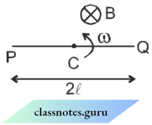 NEET Physics Class 12 Notes For Chapter 6 Electromagnetic Induction ...