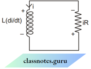 NEET Physics Class 12 Notes For Chapter 6 Electromagnetic Induction ...