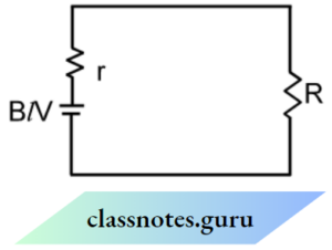 NEET Physics Class 12 Notes For Chapter 6 Electromagnetic Induction ...