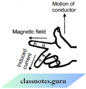 NEET Physics Class 12 Notes For Chapter 6 Electromagnetic Induction ...