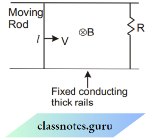 NEET Physics Class 12 Notes For Chapter 6 Electromagnetic Induction ...