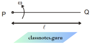 NEET Physics Class 12 Notes For Chapter 6 Electromagnetic Induction ...