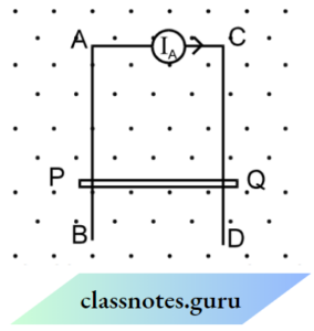 NEET Physics Class 12 Chapter 6 Electromagnetic Induction Multiple ...