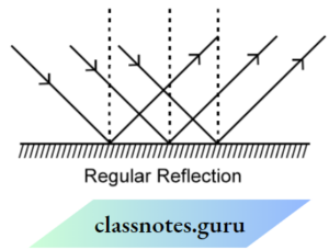 NEET Physics Class 12 Notes For Chapter 7 Geometrical Optics - Class Notes