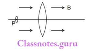 NEET Physics Class 12 Chapter 1 Magnetic Field Multiple Choice ...