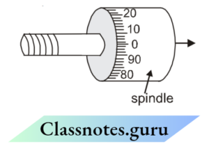NEET Physics Class 12 Notes For Chapter 2 Measurement Errors And ...