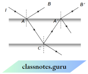 NEET Physics Class 12 Chapter 7 Wave Optics Notes - Class Notes