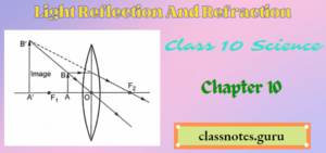 NCERT Solutions For Class 10 Science Chapter 10 Light-Reflection And ...