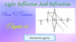 NCERT Solutions For Class 10 Science Chapter 10 Light-Reflection And ...