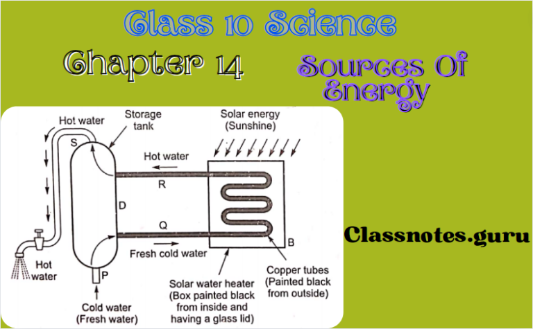 NCERT Solutions For Class 10 Science Chapter 14 Sources Of Energy ...