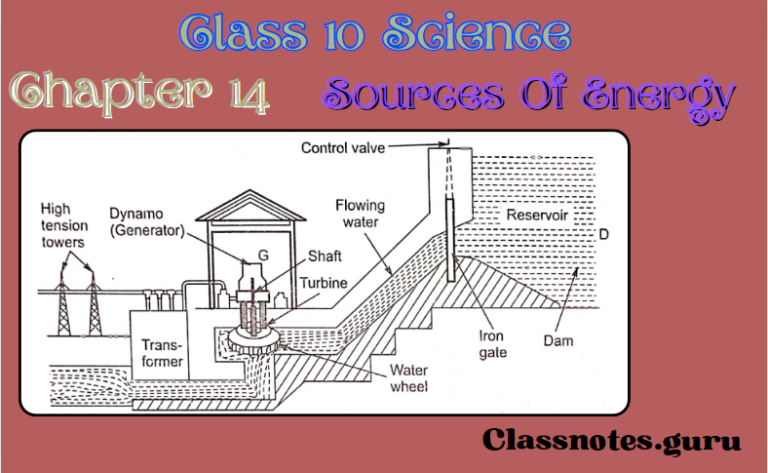NCERT Solutions For Class 10 Science Chapter 14 Sources Of Energy ...