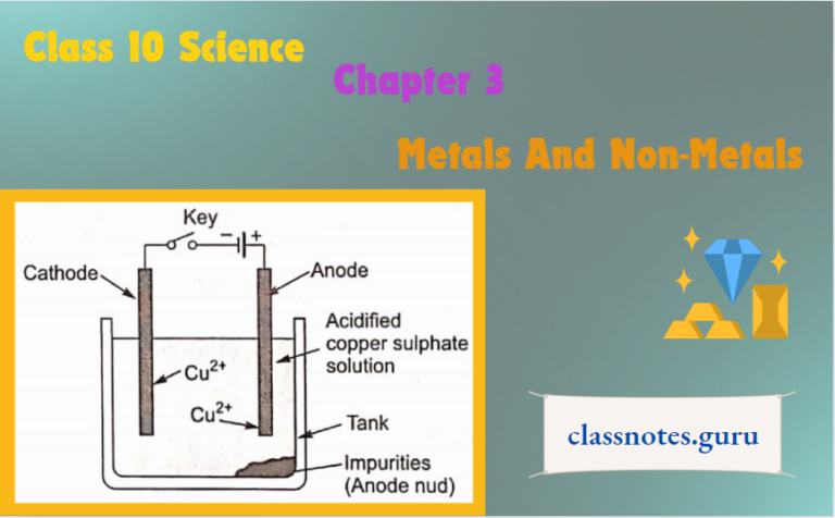 NCERT Solutions For Class 10 Science Chapter 3 Metals And Non-Metals ...