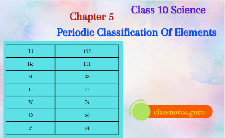 NCERT Solutions For Class 10 Science Chapter 5 Periodic Classification ...