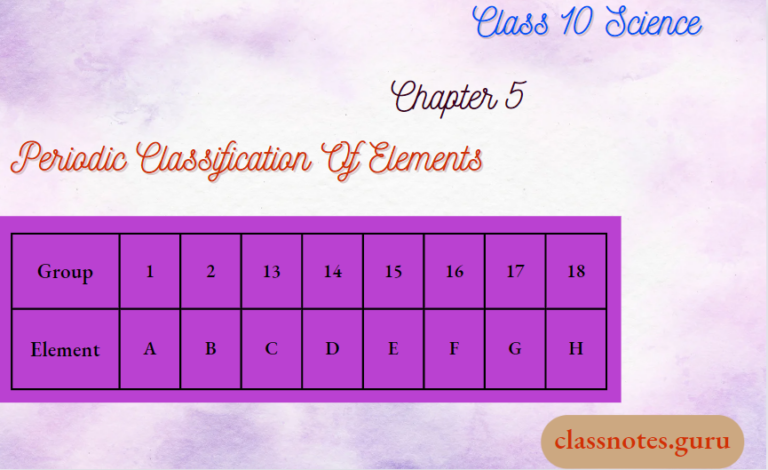 NCERT Solutions For Class 10 Science Chapter 5 Periodic Classification ...