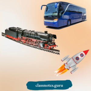 NCERT Class 2 English Mridang Solutions Chapter 5 Come Back Soon ...