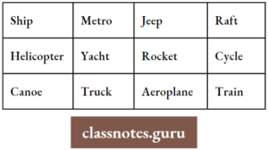 NCERT Class 2 English Mridang Solutions Chapter 5 Come Back Soon ...