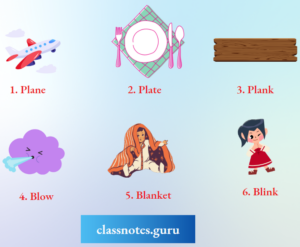 NCERT Class 2 English Mridang Solutions Chapter 9 My Name - Class Notes