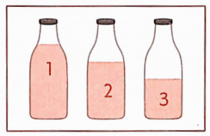 NCERT Class 3 Maths Mela Chapter 11 Question Answer Filling And Lifting ...