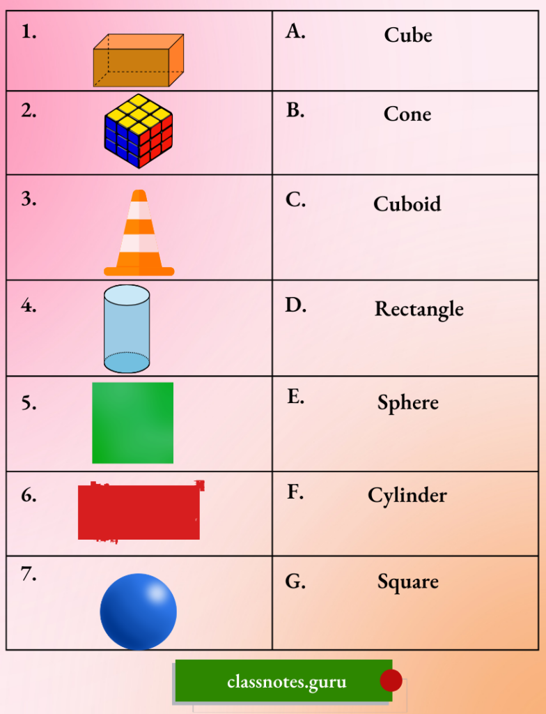 NCERT Class 3 Maths Mela Chapter 2 Question Answer Toy Joy - Class Notes
