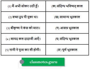 NCERT Class 6 Hindi खंड ‘ख’ व्याकरण अध्याय 15 काल Question And Answers ...