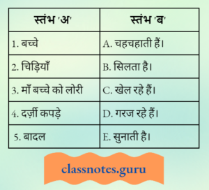 व्याकरण Class 3 Worksheet Hindi - Class Notes