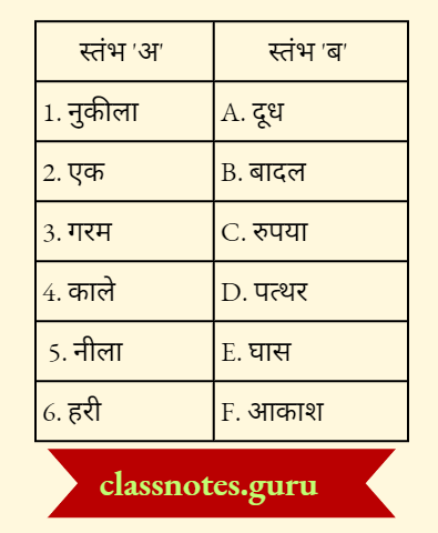 व्याकरण Class 3 Worksheet Hindi - Class Notes