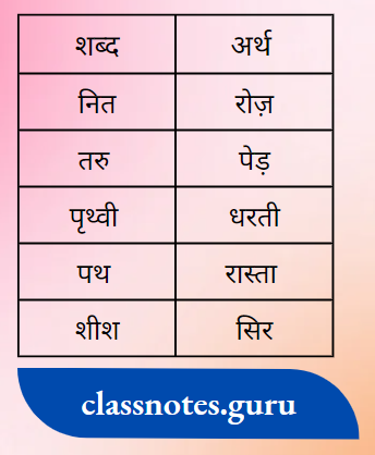 सीखो Class 3 Worksheet Hindi Chapter 1 - Class Notes