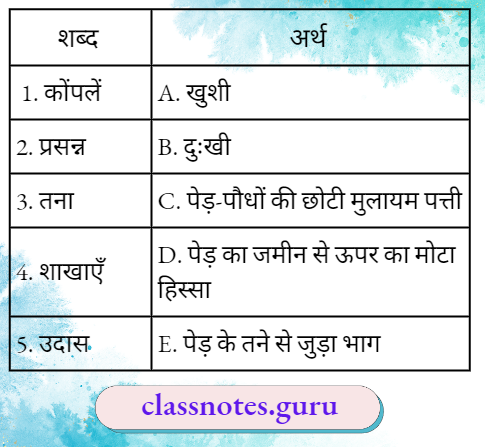 आम का पेड Class 3 Worksheet Hindi Chapter 5 - Class Notes