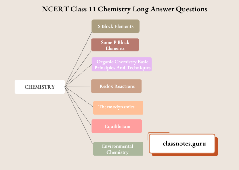NCERT Class 11 Chemistry Long Answer Questions - Class Notes