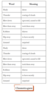 NCERT Class 6 English Chapter 1 A Tale Of Two Birds Question And ...