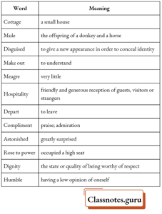 NCERT Class 6 English Chapter 3 The Shepherd's Treasure Question And ...
