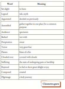 NCERT Class 6 English Chapter 4 Tansen Question And Answers - Class Notes