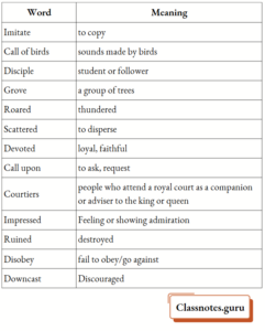 NCERT Class 6 English Chapter 4 Tansen Question And Answers - Class Notes