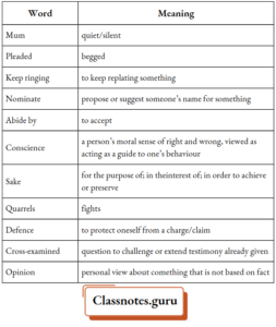 NCERT Solutions for Class 6 English Chapter 7 Fair Play - Class Notes