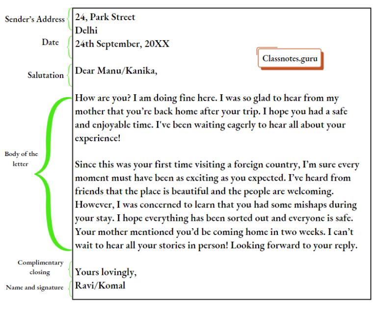 NCERT Class 6 English Letter Writing - Class Notes