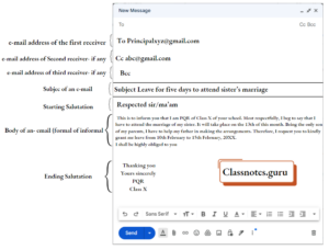 NCERT Class 6 English E-mail Writing - Class Notes