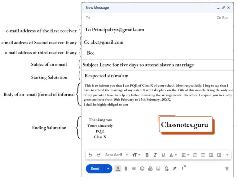 NCERT Class 6 English E-mail Writing - Class Notes