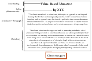 NCERT Class 6 English Article Writing - Class Notes